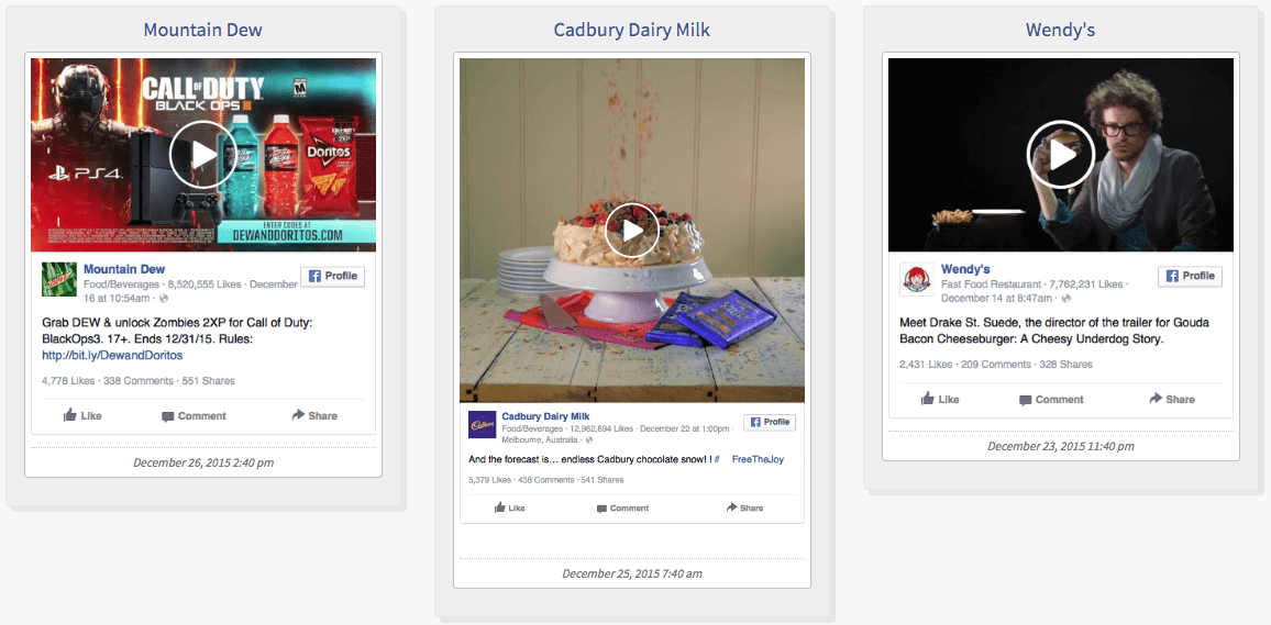 Learn From 123,599 Facebook Ad Examples for Free - Exabytes Digital