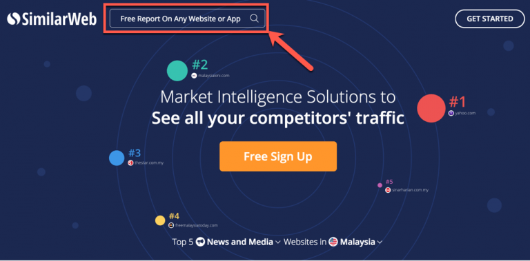 4 Powerful and Free Tools to Research Your Competitors - Exabytes Digital